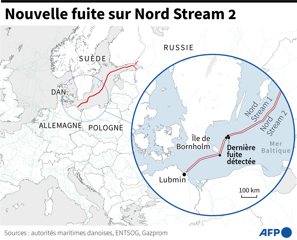 Gazoduc Nord Stream : un enquêteur suédois retrouvé mort ? Attention à cette rumeur | Factuel