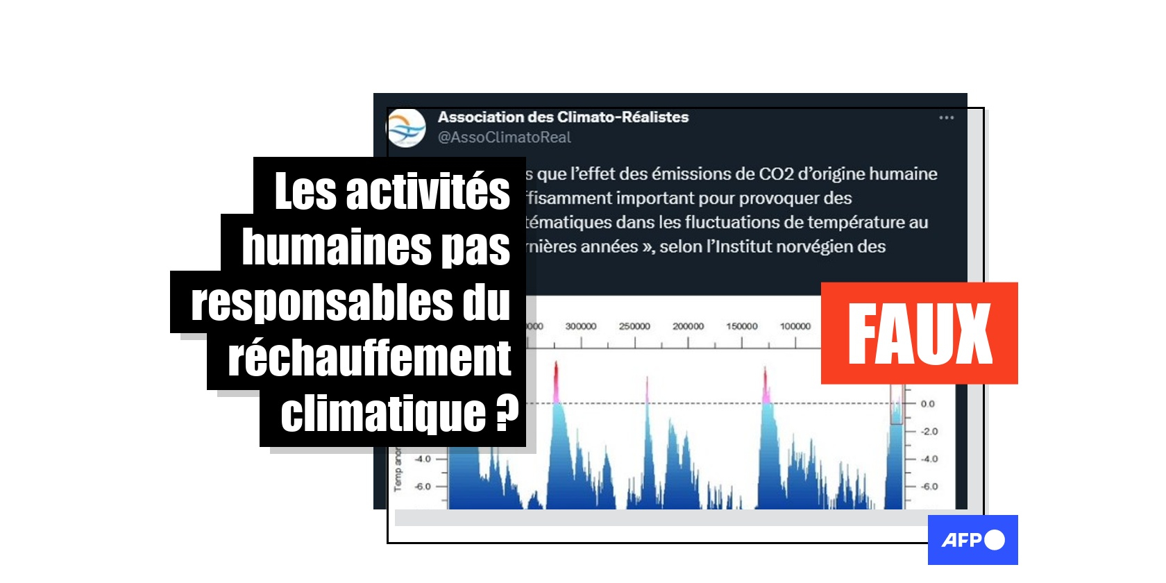 L'impact des activités humaines pas suffisamment important pour ...